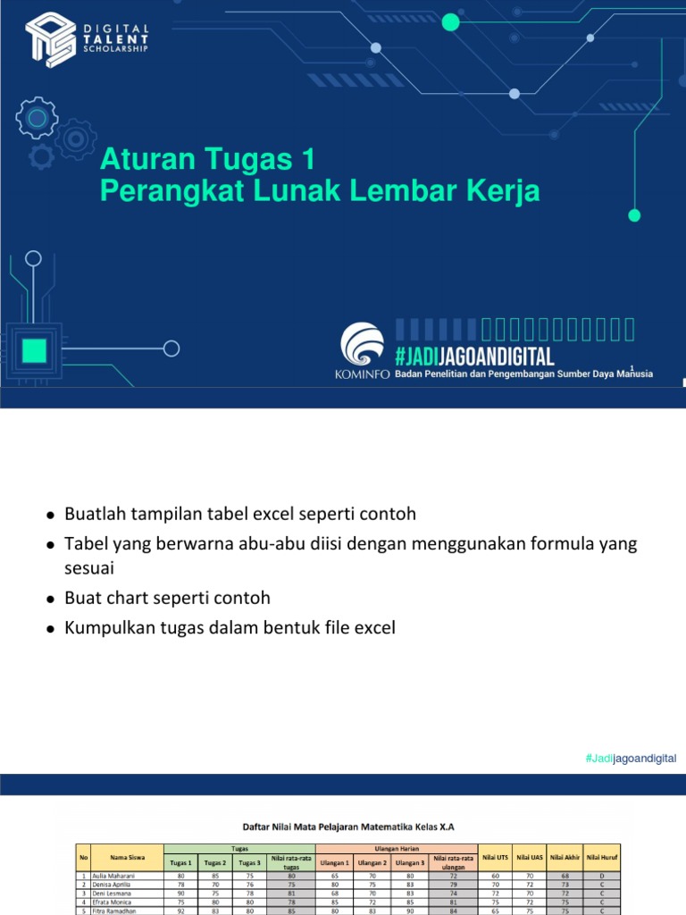 Aturan Tugas Excel 1 | PDF
