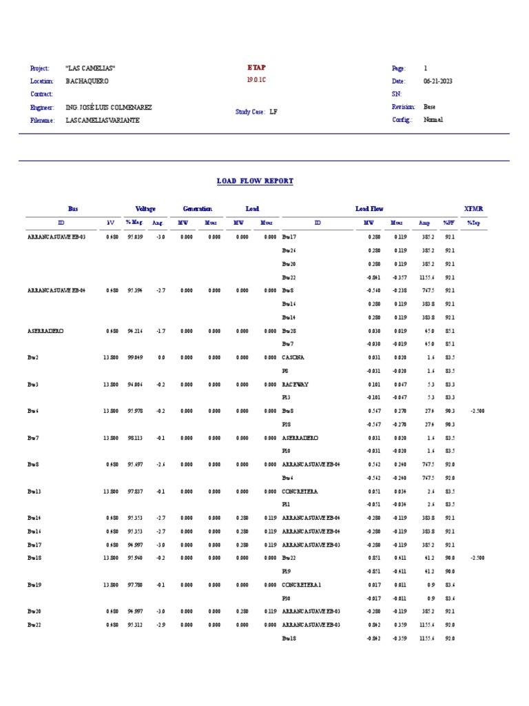 1.LF1S - Load Flow Report | Download Free PDF | Energy Technology ...
