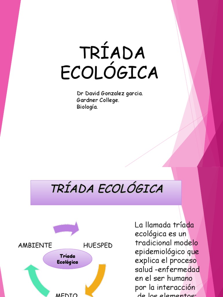 Triada ecológica. Historia natural de la enfermedad | PDF | Sistema ...