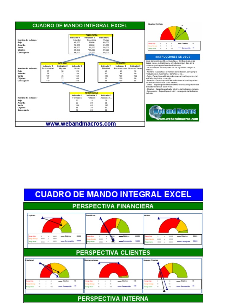 Cuadro de Mando Integral en Excel | PDF