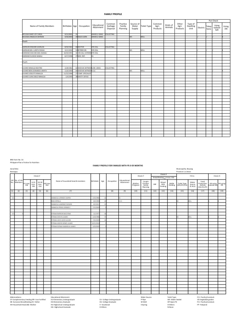 Pf-Original Copy Marjh 12 | PDF | Women's Health | Nutrition