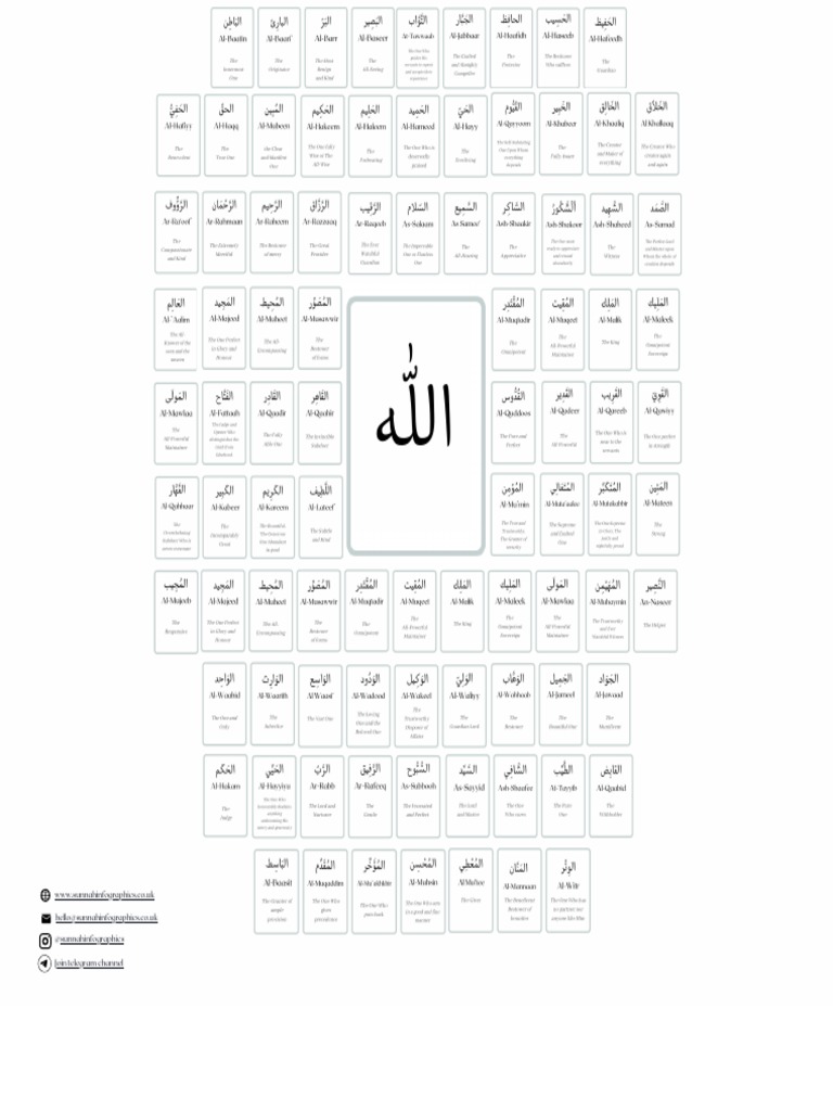 99 Names of Allah Poster | PDF