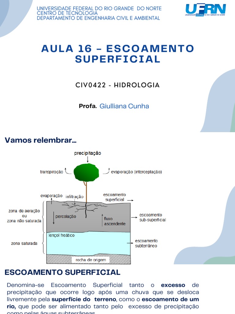 Aula 16 - Escoamento Superficial 1 | PDF | Bacia hidrográfica | Escorrência superficial