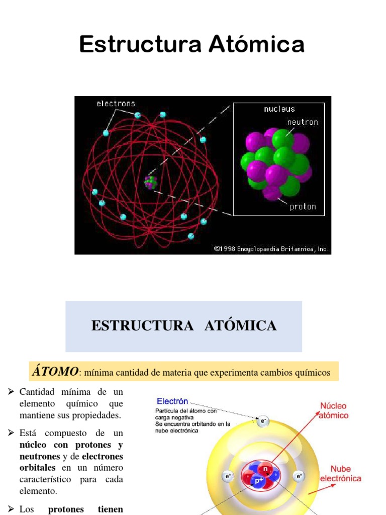 Estructura Atómica | PDF | Química | Enlace químico