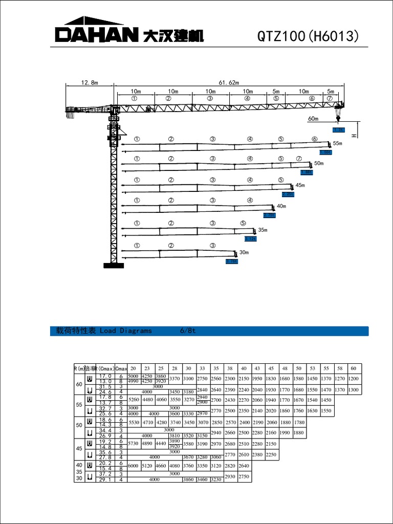 QTZ100 h6013 6t 8t | PDF