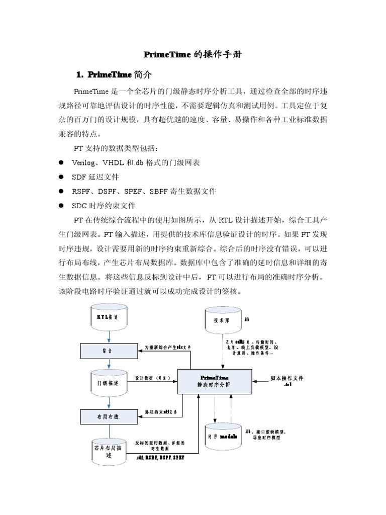 eetop.cn PT的脚本说明 | PDF
