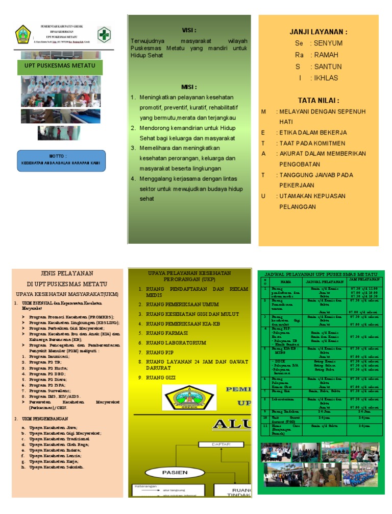 Leaflet Layanan | PDF