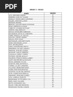 Grade 10 Completers List 2024-2025 | PDF