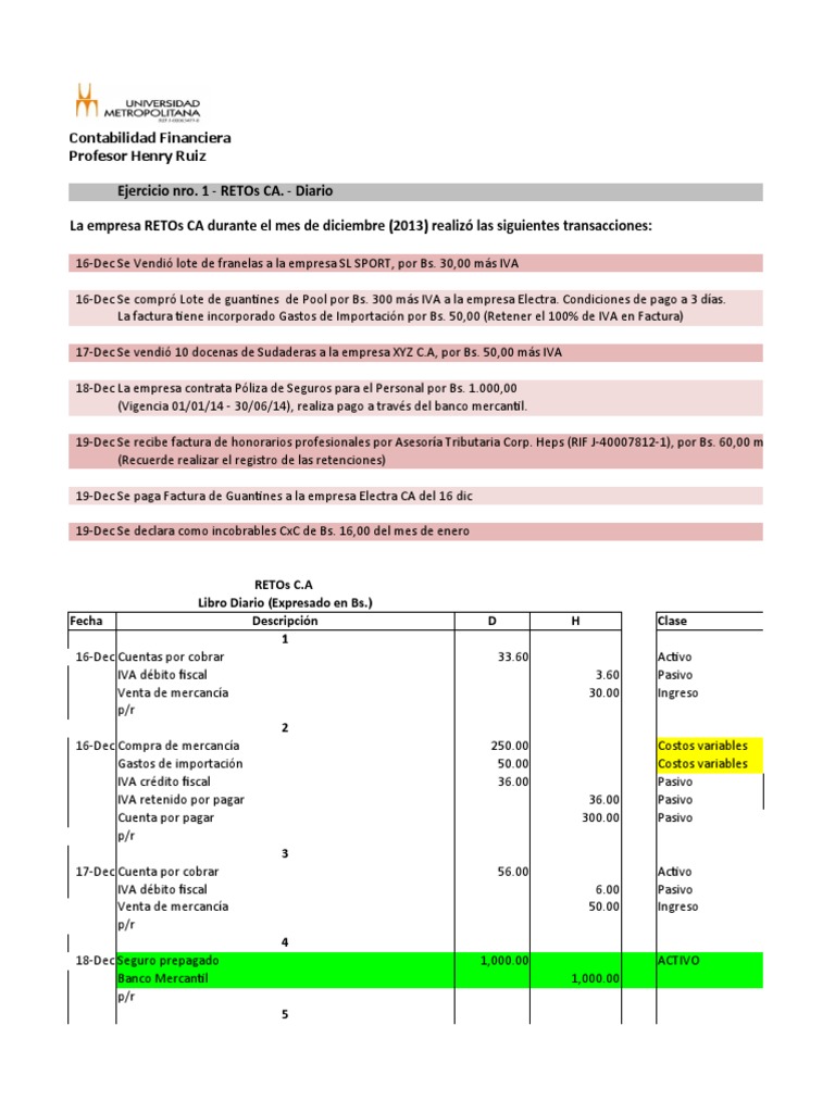 Ejerc 1 Retos CA Abr23 | PDF | Impuesto al valor agregado | Contabilidad financiera