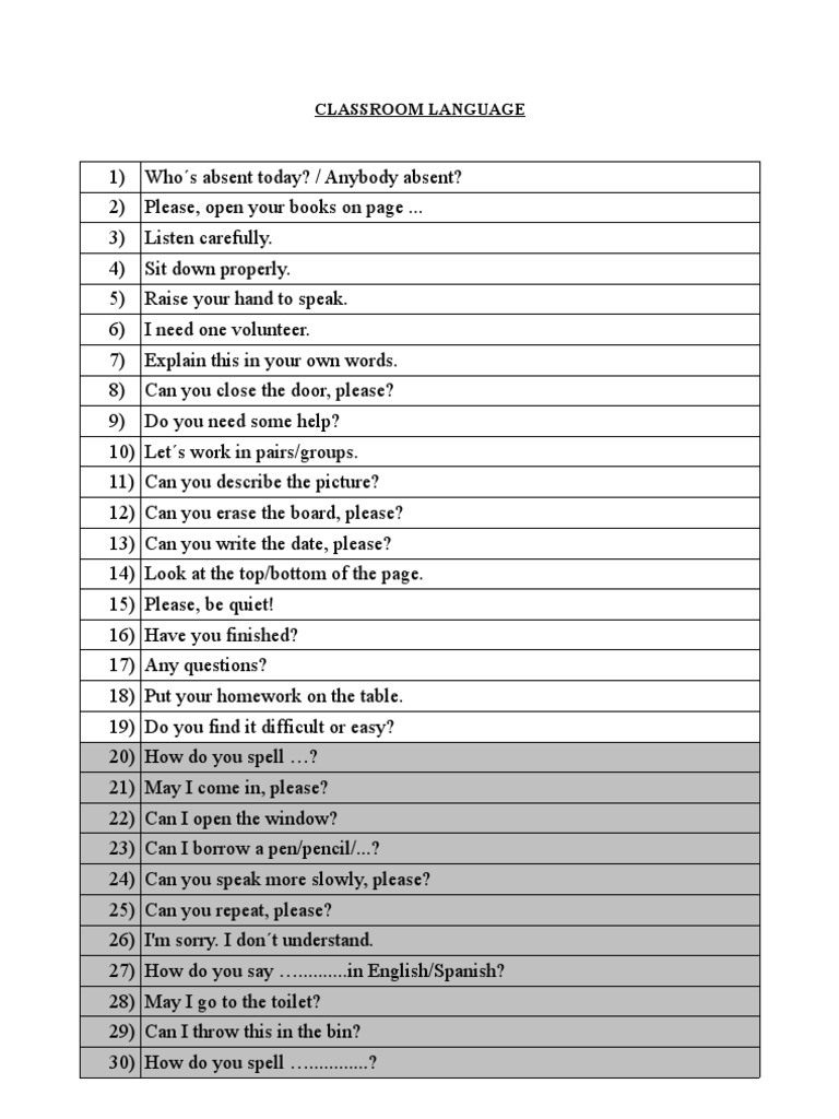 Classroom Language Posters | PDF