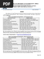 Object Oriented Programming Handwritten Notes | PDF | Java (Programming ...