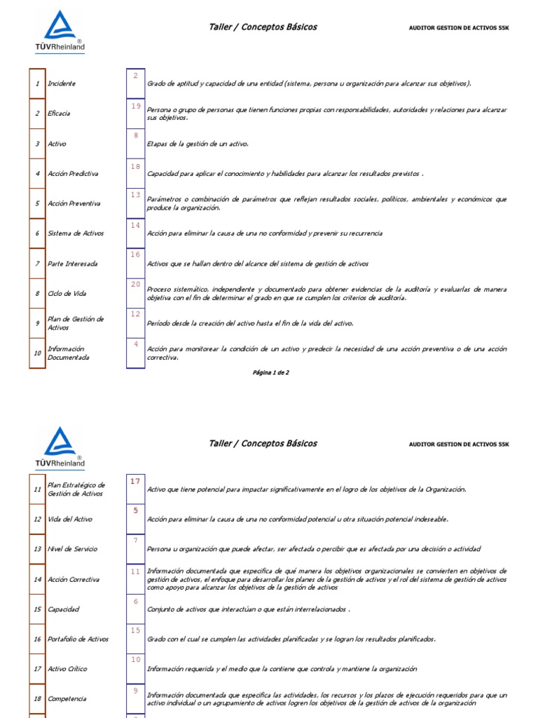 Taller - Conceptos Basicos | PDF | Auditoría | Planificación estratégica