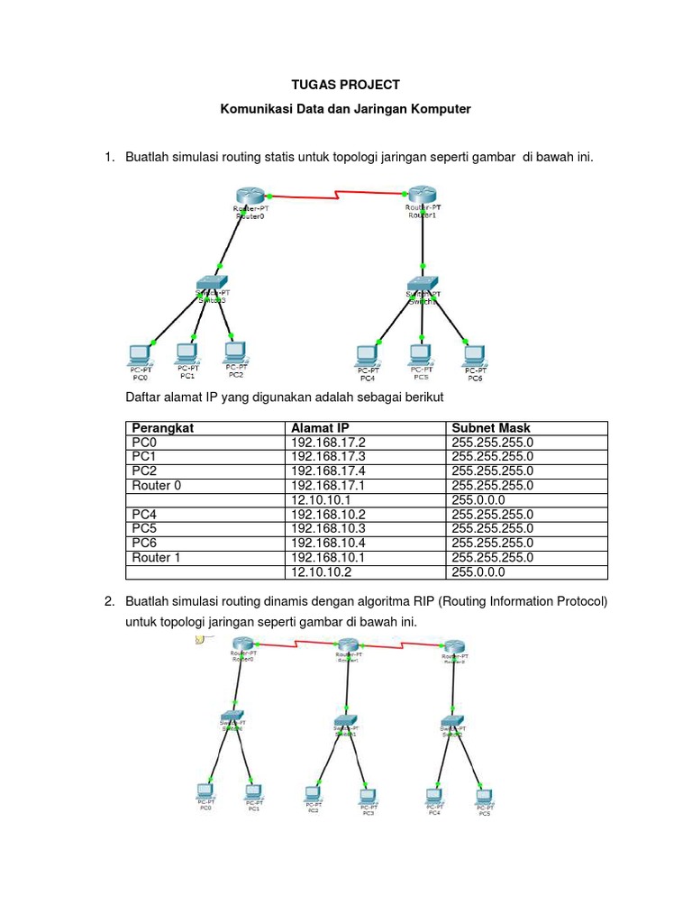 Simulasi Jaringan Komputer dan Routing | PDF