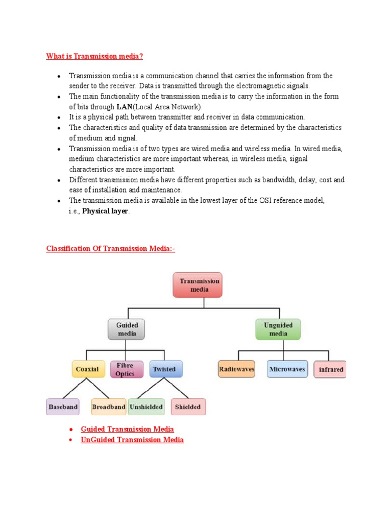 CN-lecture9 Trans Media | PDF | Transmission Medium | Optical Fiber