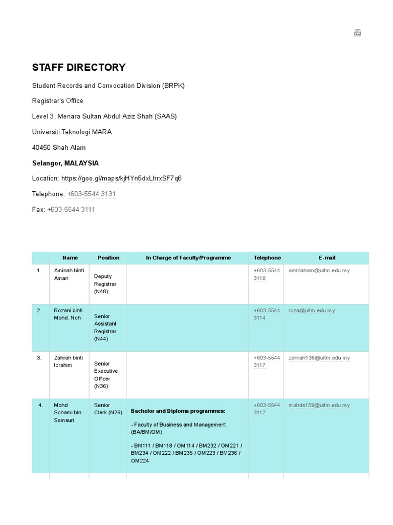 Direktori Staf | PDF | Vocational Education | Qualifications