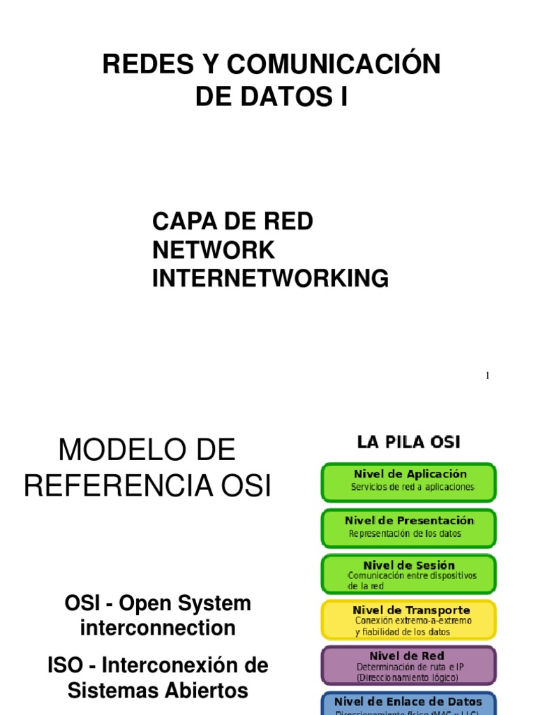 05A OSI TCP IP CAPA DE RED RCD-I | PDF | Enrutador (Computación ...