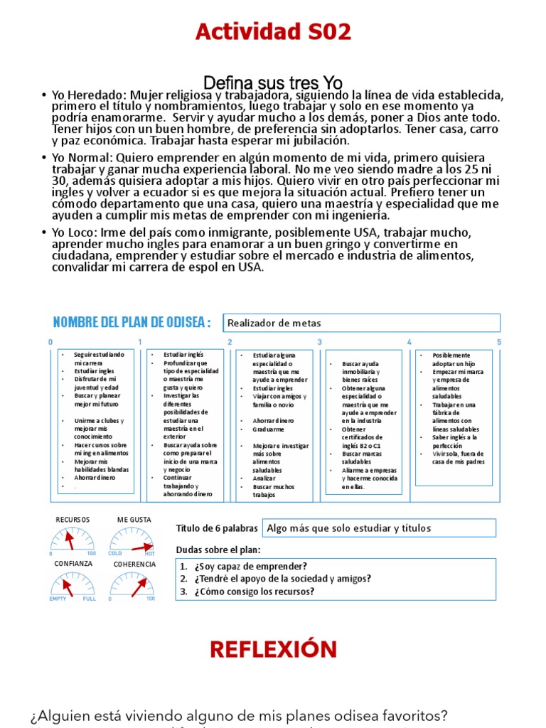 Actividad S02 Mera Maria | PDF
