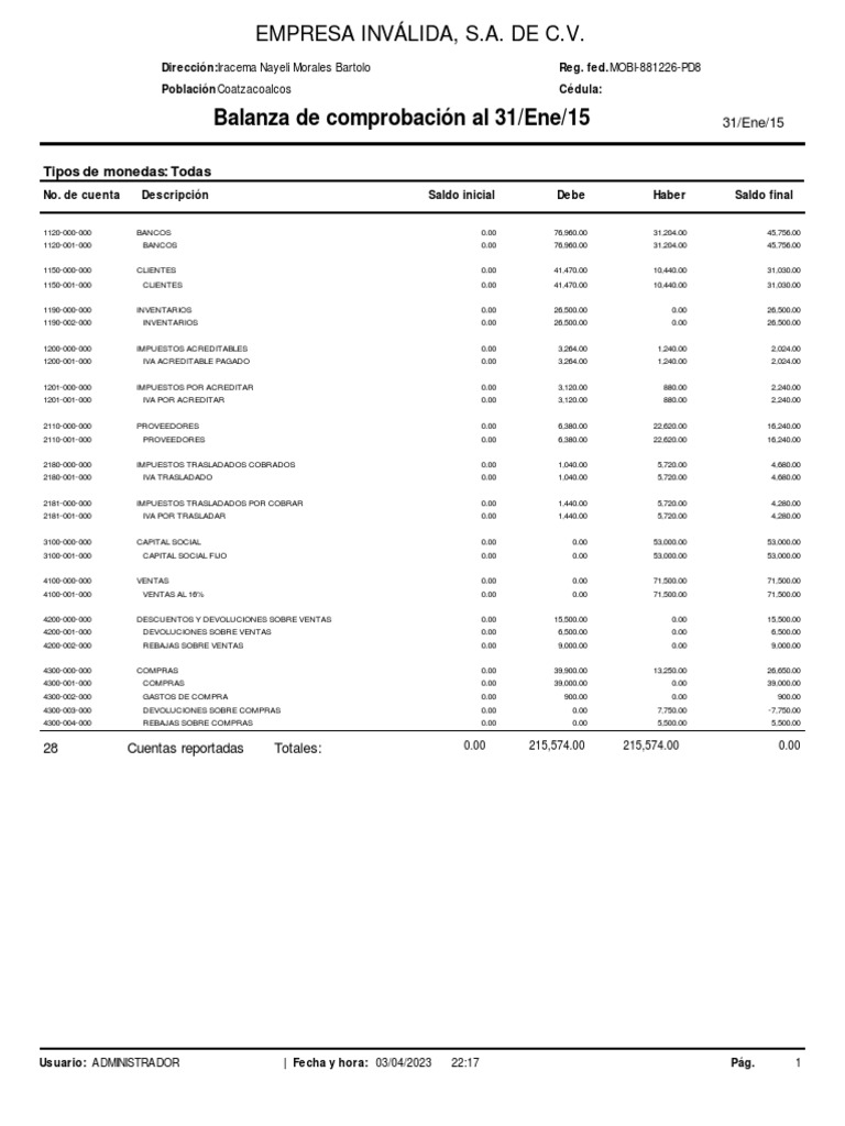 Balanza de Comprobación Sin Ajuste | PDF | Economias | Dinero