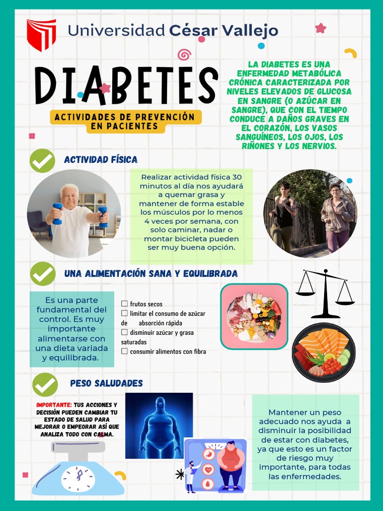 Infografia Diabetes Descargar Gratis Pdf Diabetes Medicina Clinica
