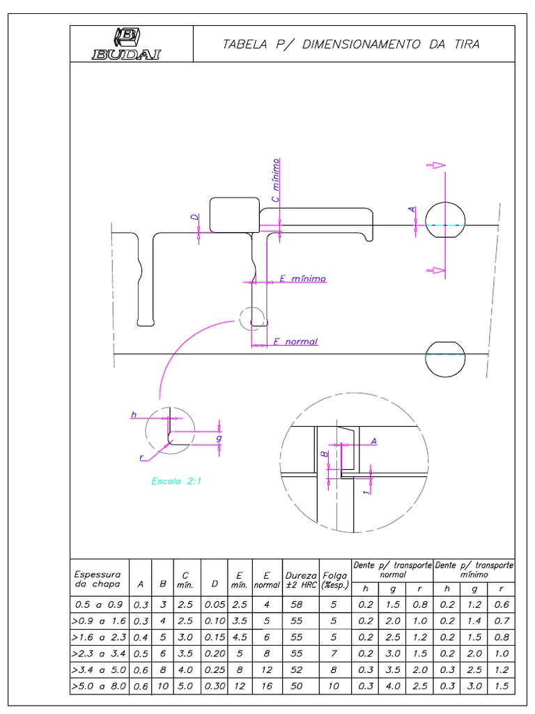 Manual - Projetista | PDF