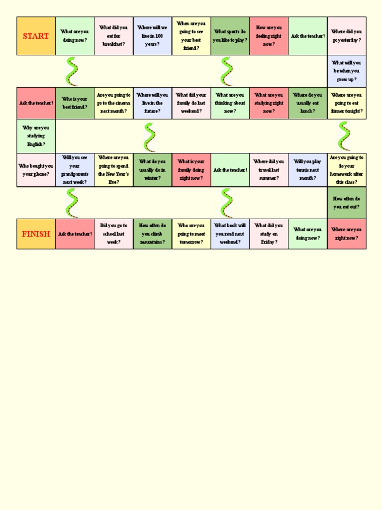 Tenses Board Game Questions | PDF