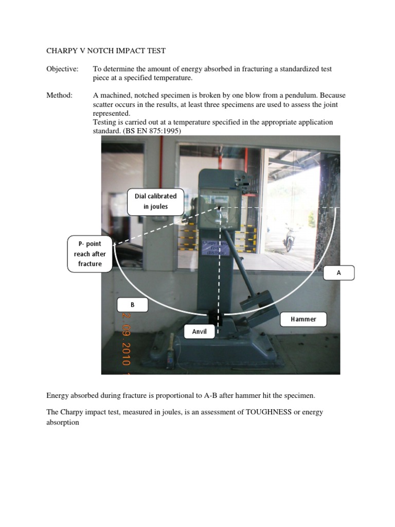 Charpy V-Notch Impact Test Procedure | PDF | Fracture | Continuum Mechanics
