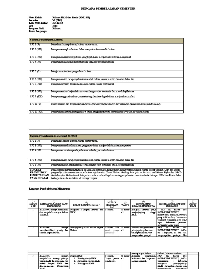 RPS Hukum HAM Dan Bisnis | PDF | Komputer