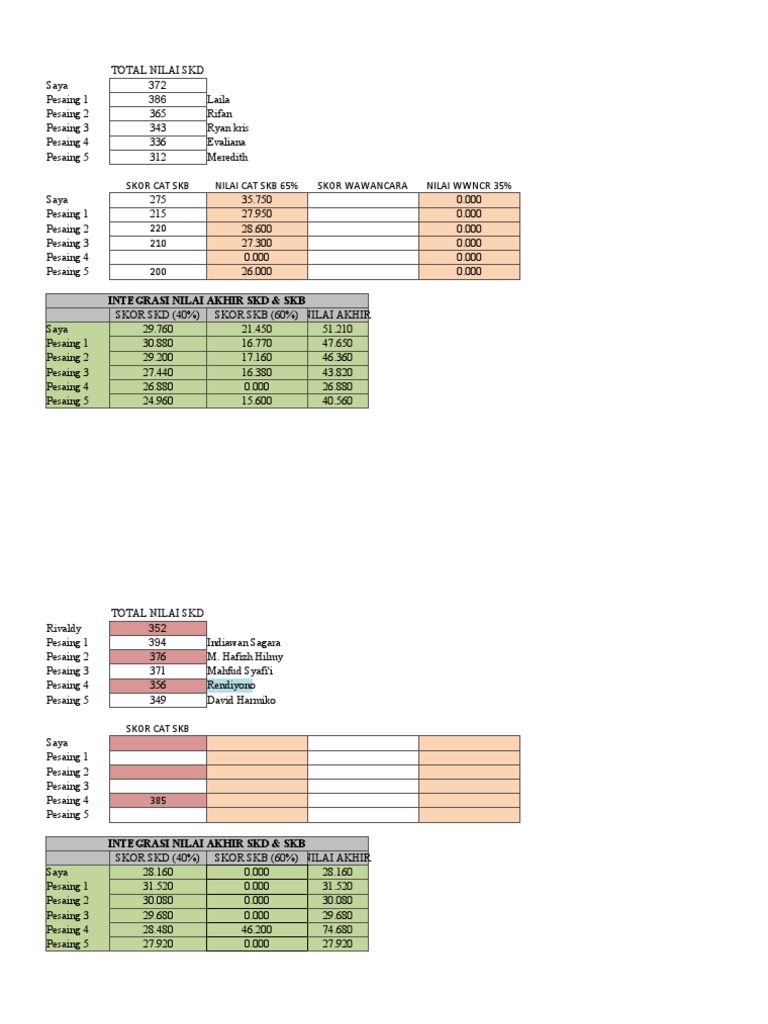 Perhitungan SKD SKB 2 | PDF
