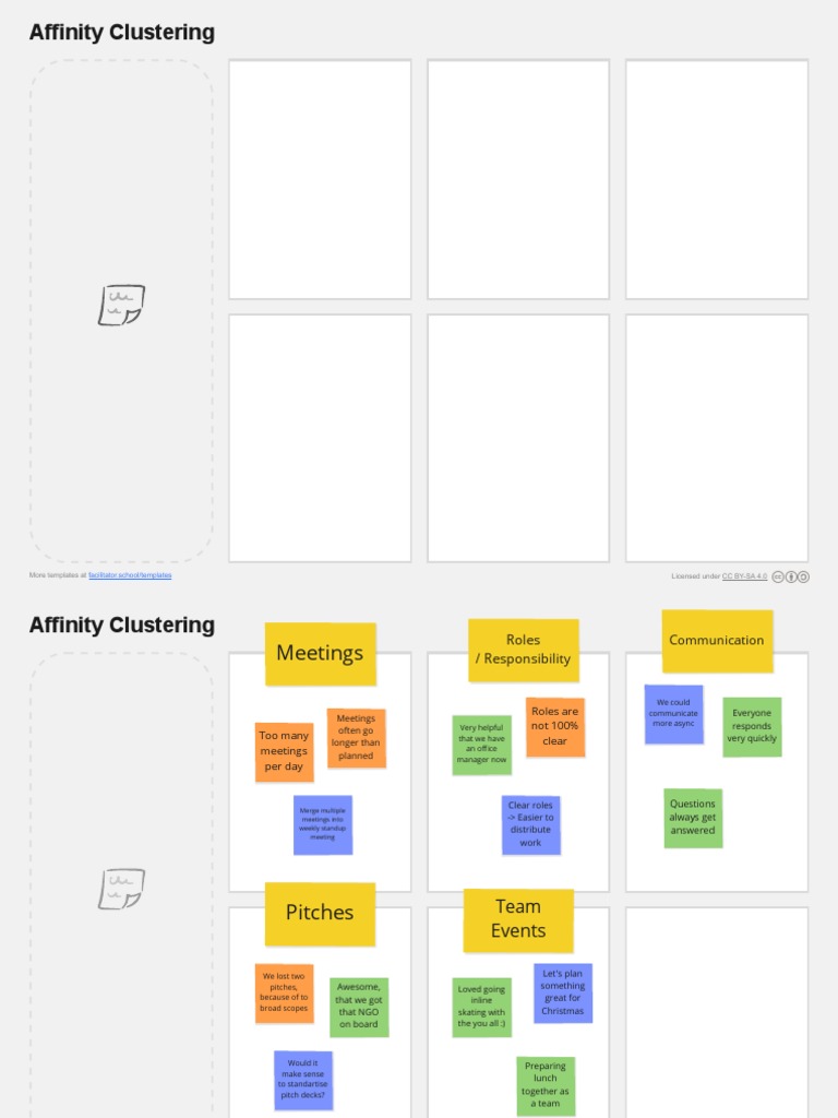 Affinity Clustering Template Pdf
