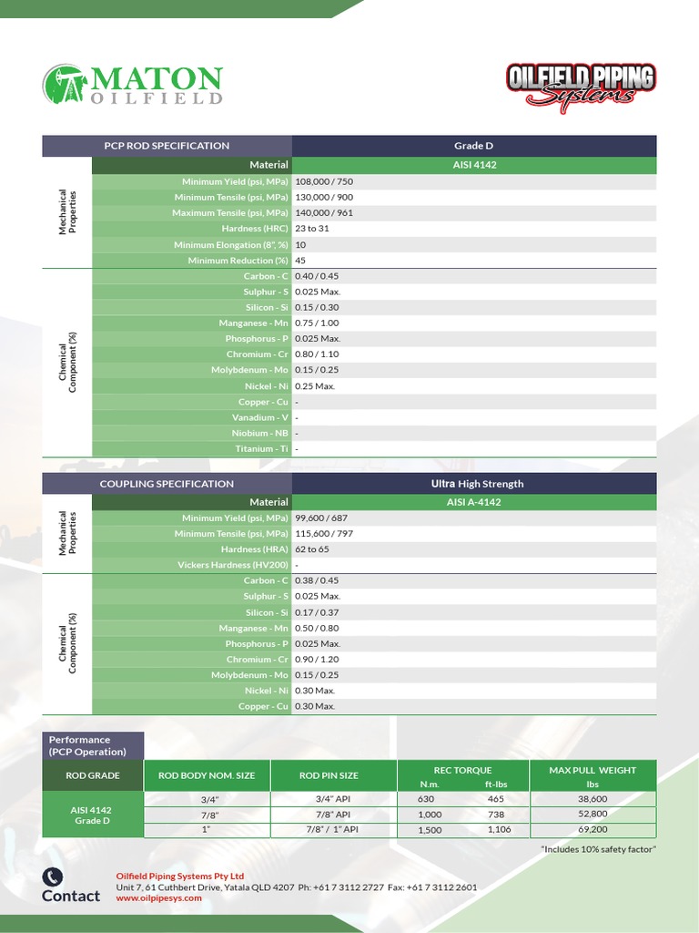 OPS - Grade D Rod - UHS 4142 Coupling Specifications | PDF | Chromium ...