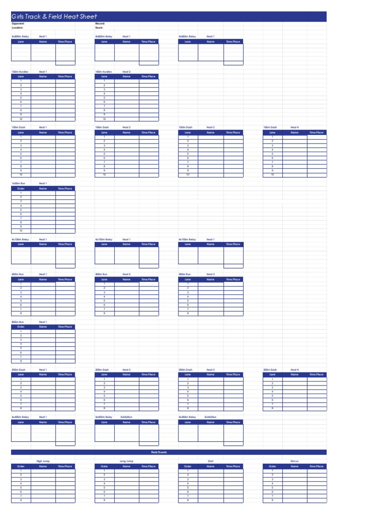Middle School Girls Track Heat Sheet | PDF | Sports Competitions ...