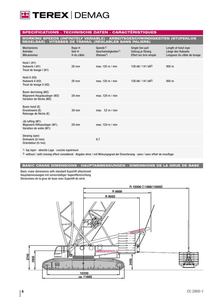 DEMAG CC 2800 - Page | PDF
