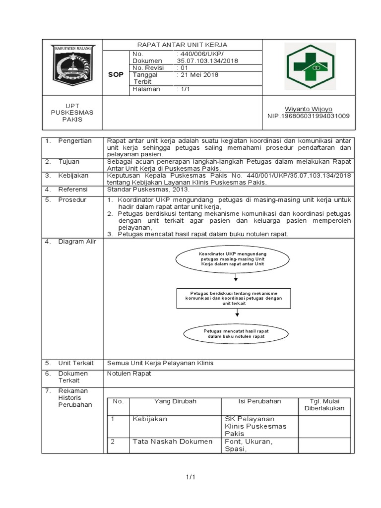 7.1.3.7 Sop Rapat Antar Unit Kerja | PDF 7.1.3.7 Sop Rapat Antar Unit Kerja | PDF