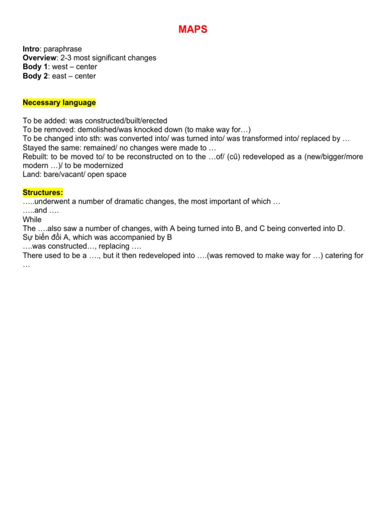 Ielts Writing Task 1 Maps Handout | PDF