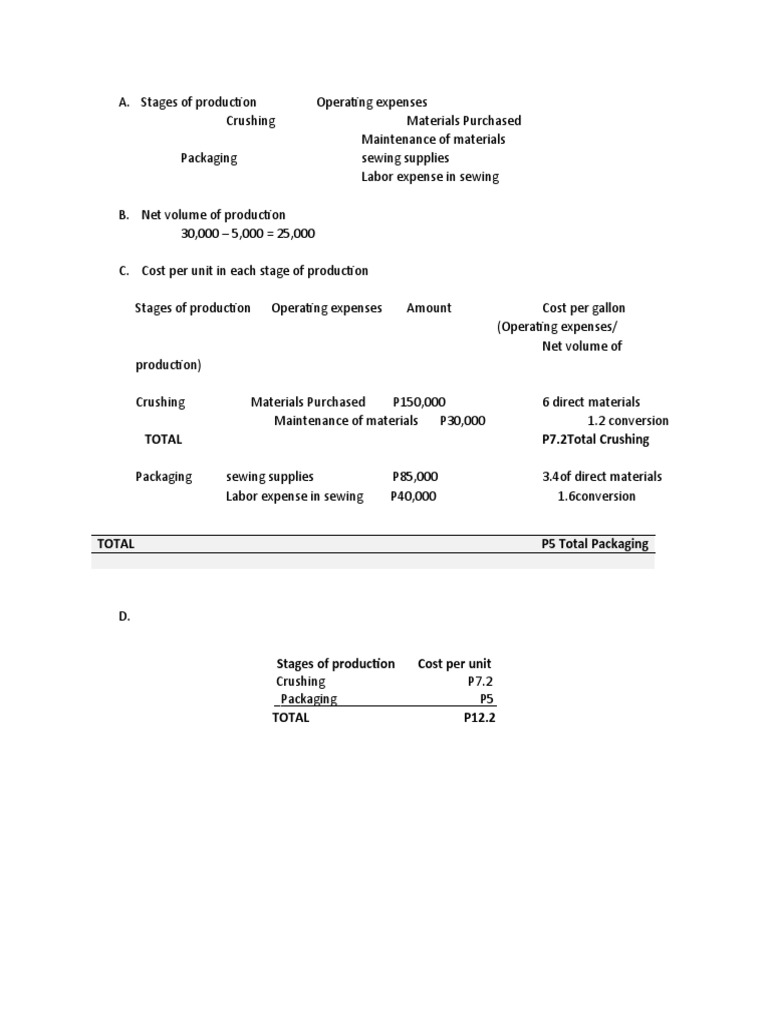 costing and pricing 06_Activity_2 | PDF