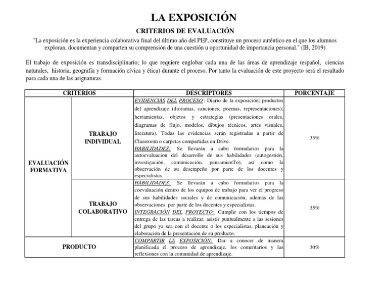 Criterios de Evaluación - La Exposición | PDF | Evaluación | Aprendizaje