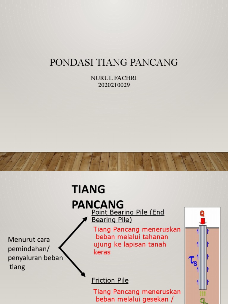 Tugas 6 Nurul Fachri - 2020210029 PPT Pondasi Tiang Pancang | PDF