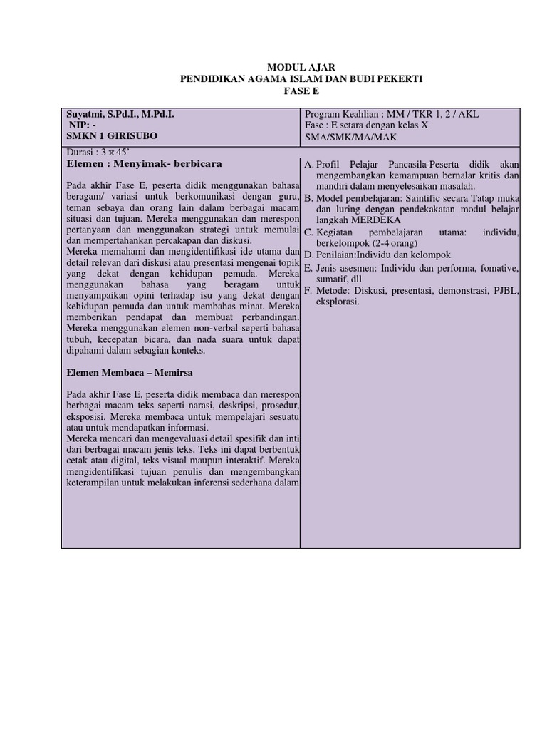 Modul Kelas X Pai | PDF