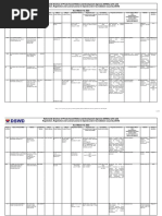 List of BSP Registered Operator of Payment System (OPS) | PDF