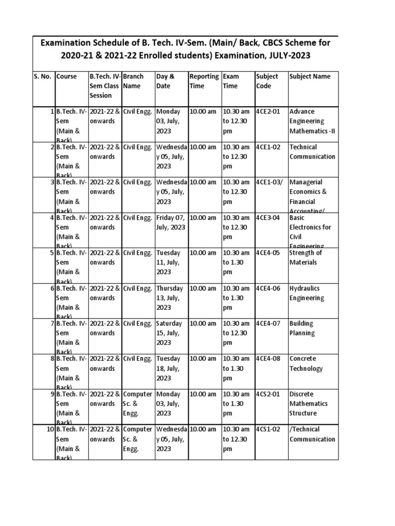 Btech Schedule IV Sem Mains | PDF | Engineering | Computing