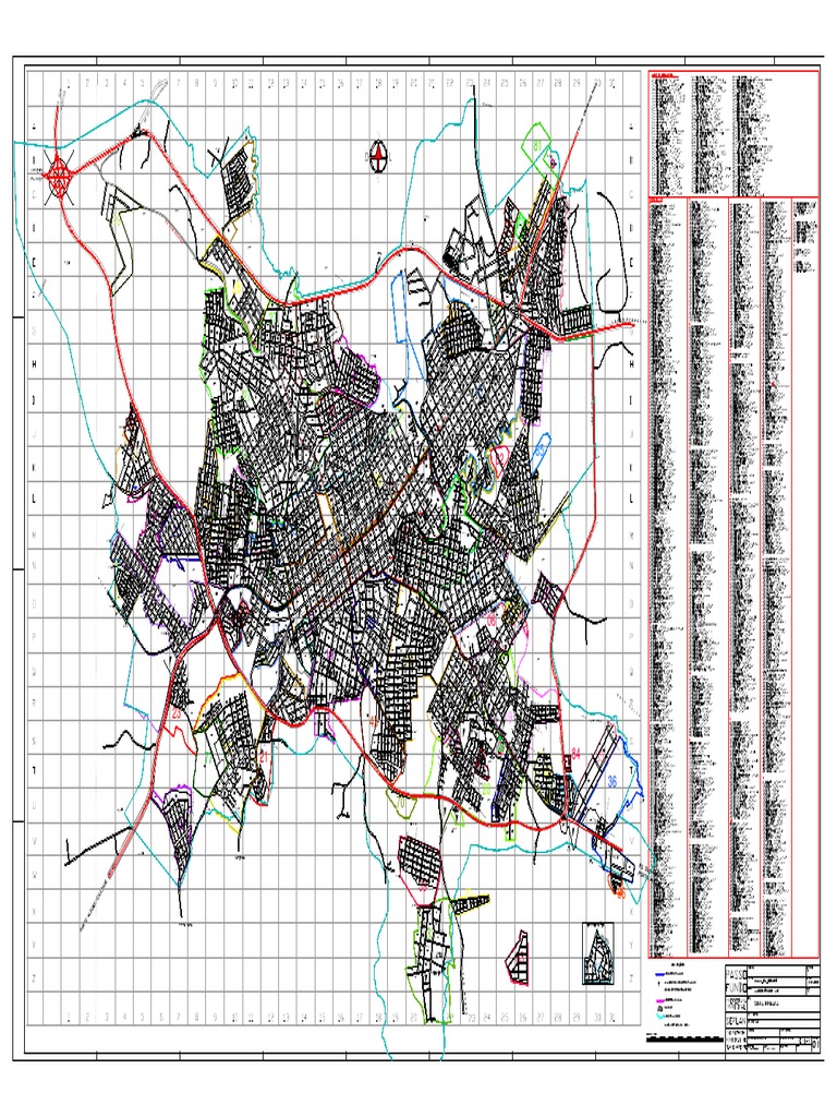 Mapa Passo Fundo | PDF