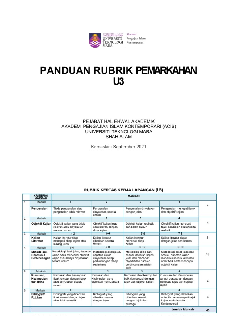 b.PANDUAN RUBRIK PEMARKAHAN KERTAS KERJA - PEMBENTANGAN | PDF
