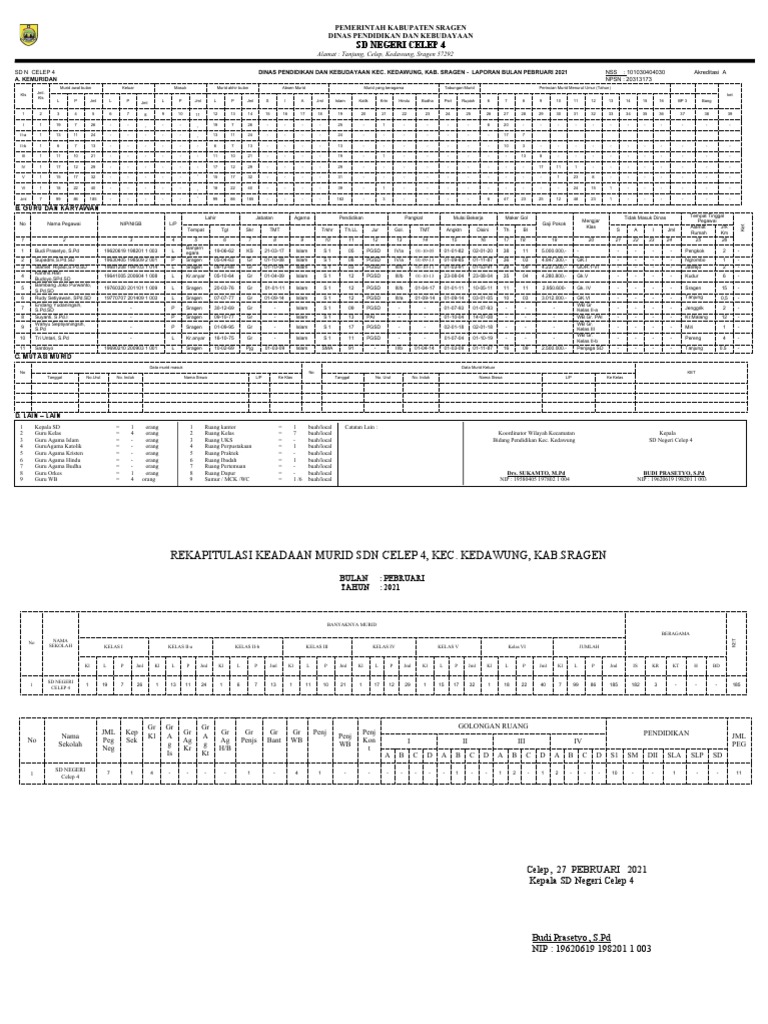Laporan Bulan SD Celep 4 BL PEBRUARI 2021 | PDF