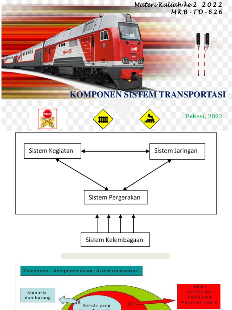 Pertemuan Ke 2 PPT Komponen Sistem Transportasi | PDF