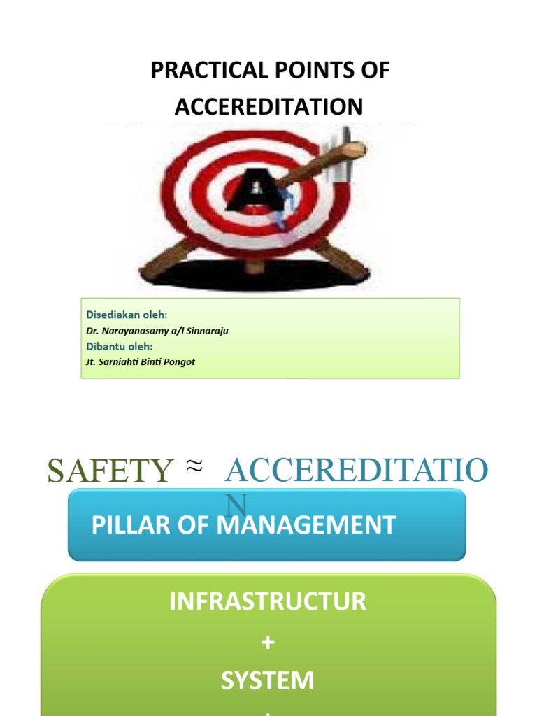 1.practical Point Acereditation | PDF