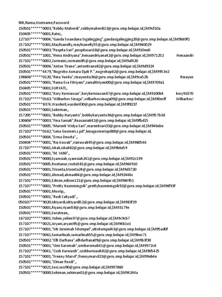 Data Akun PTK Oke | PDF | Games & Activities