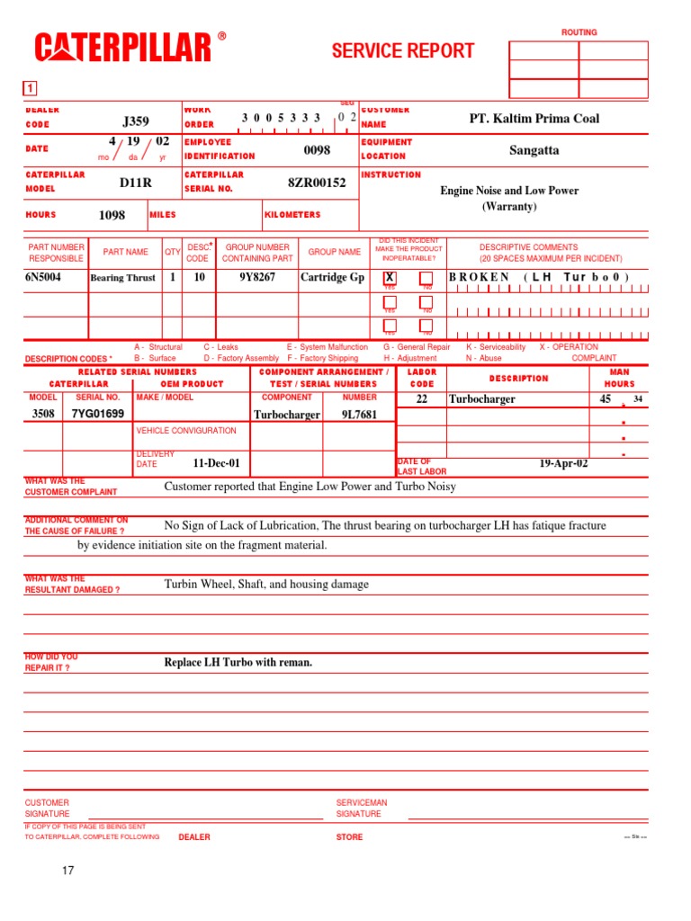SIMS Contoh | PDF | Turbocharger | Transport
