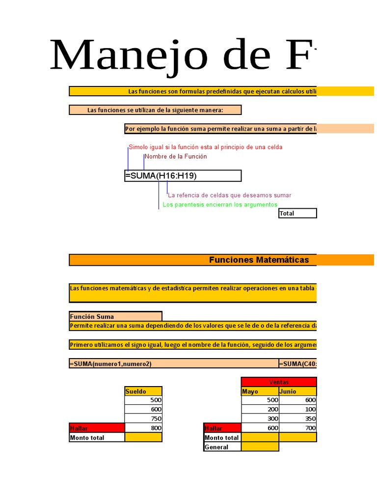 Funciones Basicas-2 | PDF | Exponenciación | Función (Matemáticas)