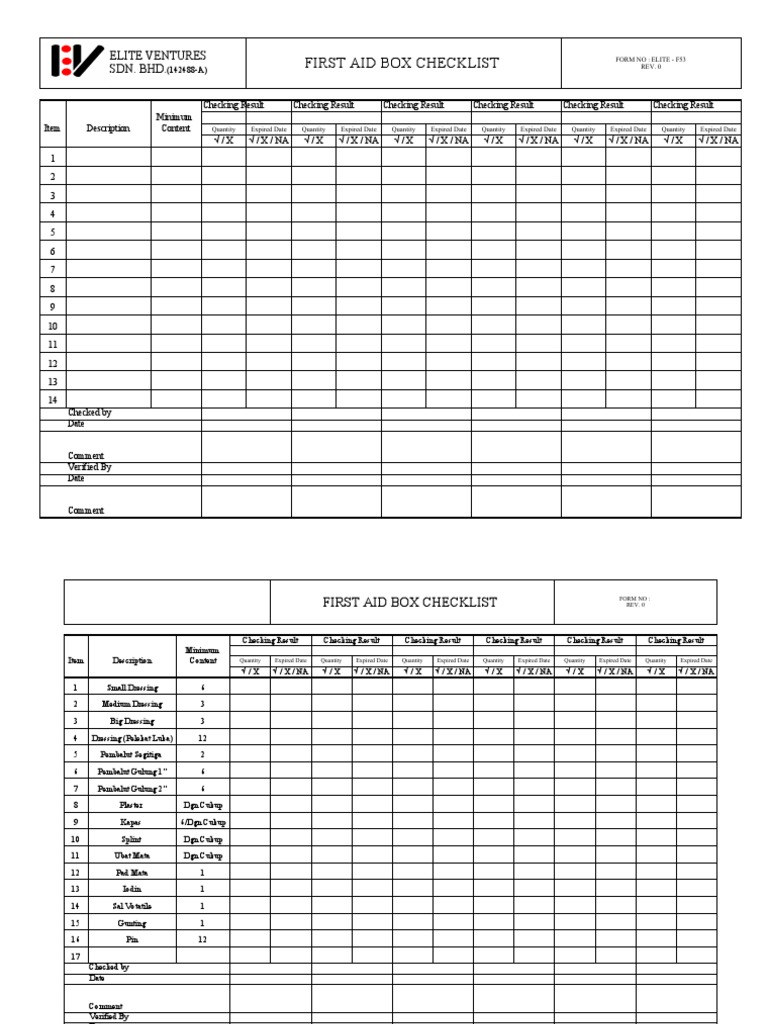 First Aid Box Checklist Form | PDF | First Aid
