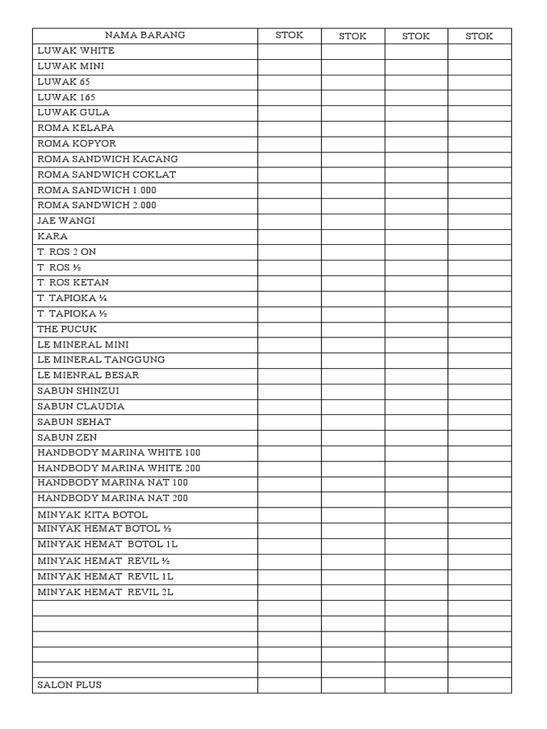 DAFTAR NAMA BARANG | PDF